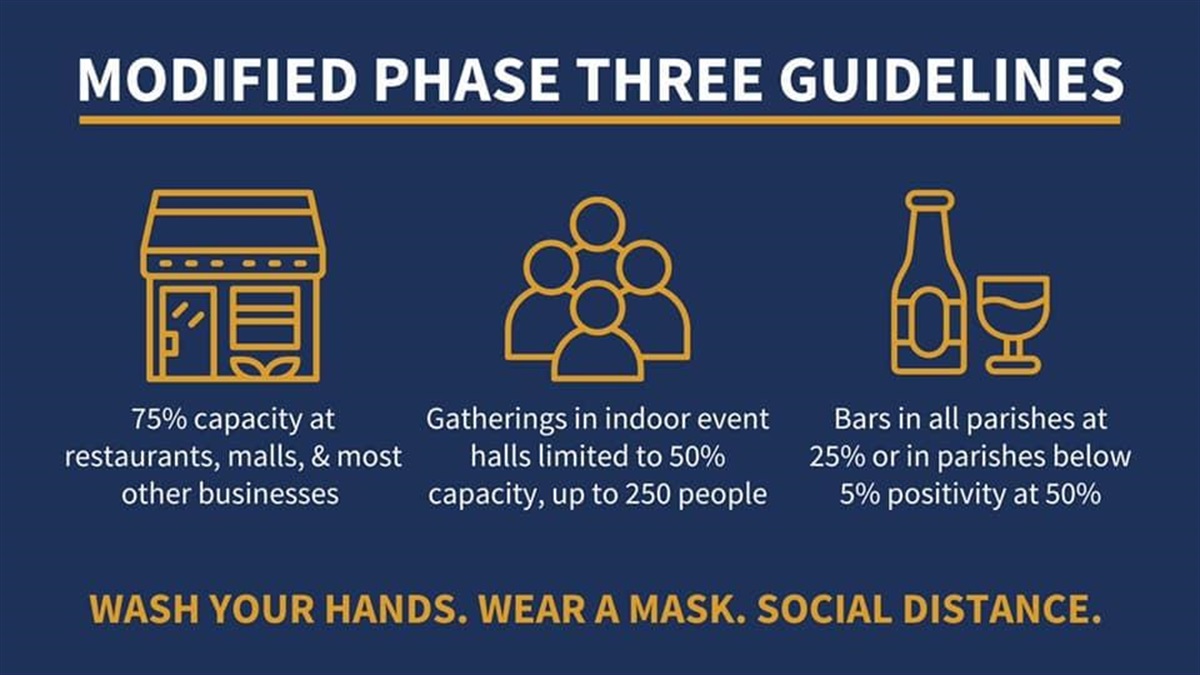 Governor Edwards Moves Louisiana To Modified Phase 3 St. John the ...